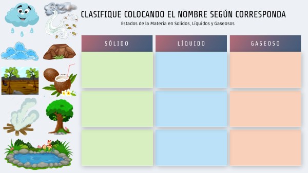 Estados de la Materia en Sólidos, Líquidos y Gaseosos | Genially