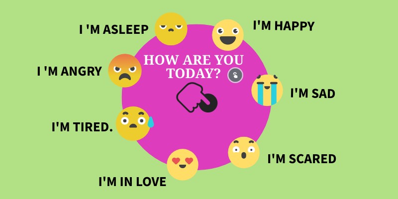 HOW ARE YOU TODAY? | Genially