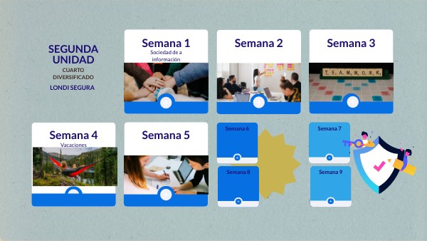 Unidad 2- 4 CS 2b | Genially