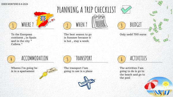 planning a trip checklist | Genially
