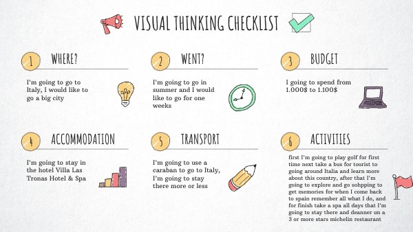 CHECKLIST VISUAL THINKING- Oliver Albo
