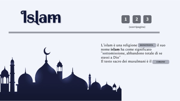 Maometto e la nascita dell'Islam | Genially