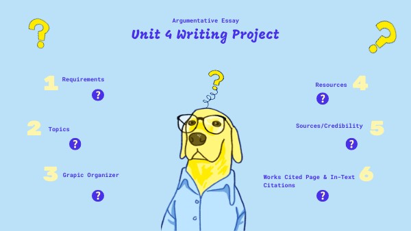 Argumentative Essay Project Guide | Genially