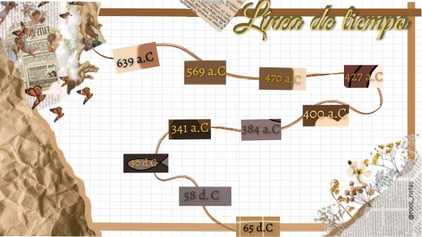 Línea del tiempo/ética | Genially