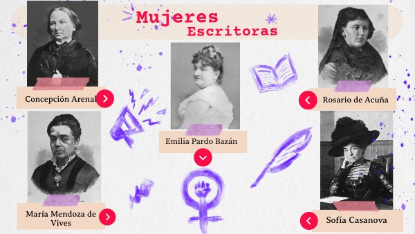 Women writers | Genially