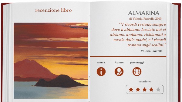 Charlotte's Web Book Project | Genially