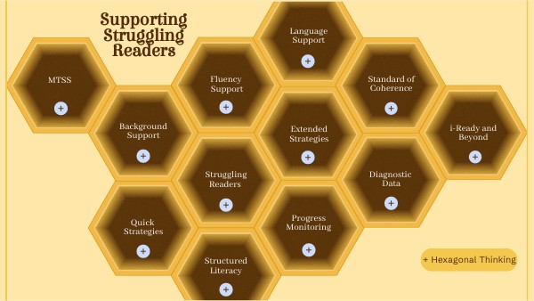 Supporting Struggling Readers