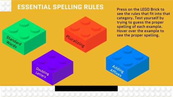 Essential Spelling Rules - STUDENT Version