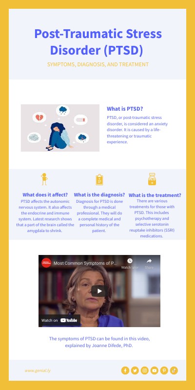 PTSD INFOGRAPHIC | Genially
