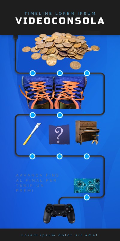 TIMELINE VIDEOCONSOLA