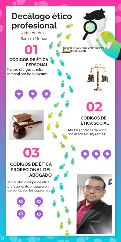 Decálogo ético | Genially