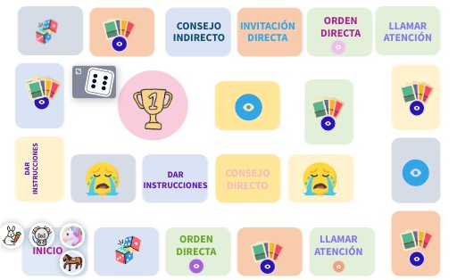 Tablero imperativo | Genially