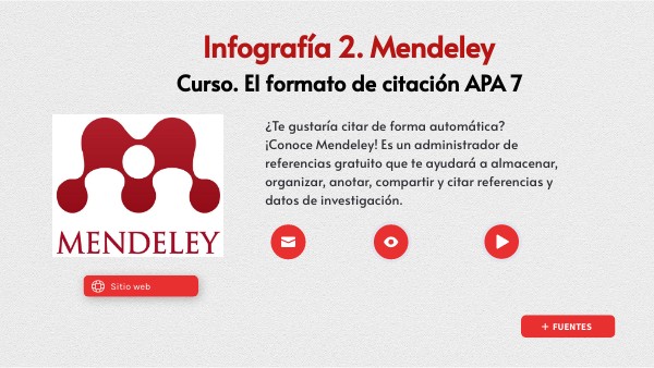 Infografía 2. Mendeley