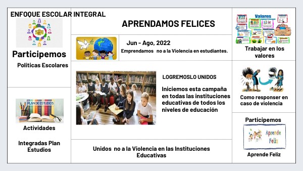 Enfoque integral | Genially