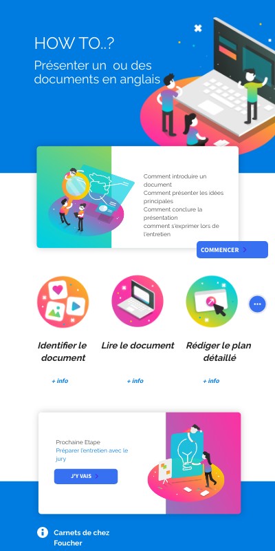 How to present a document in Englsh | Genially