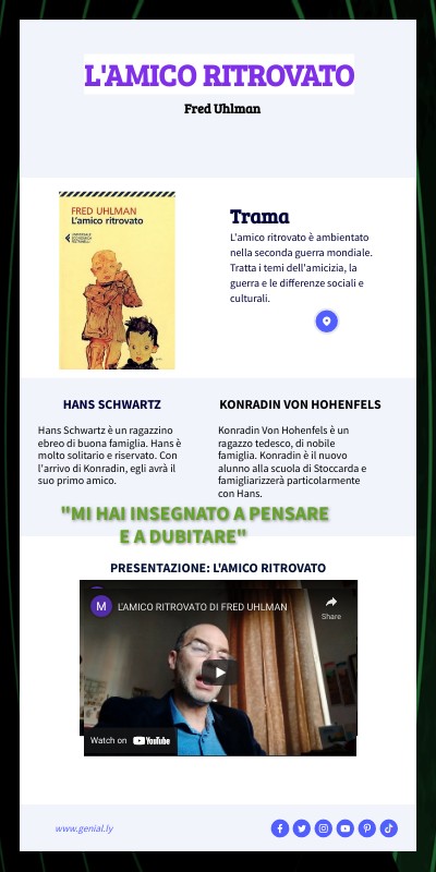 BASIC INFOGRAPHIC | Genially