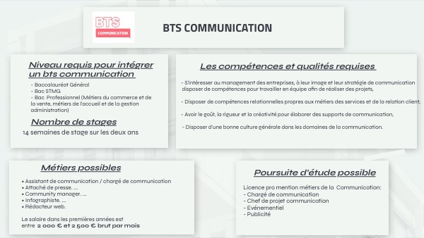 BTS Communication | Genially