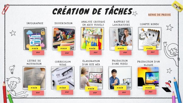 Création de täches | Genially