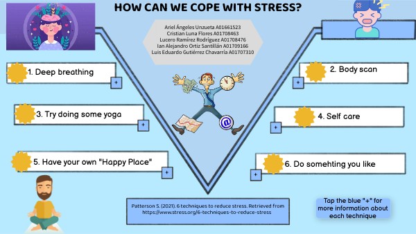 How can we cope with stress? | Genially