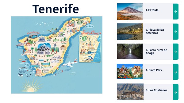 ESSENTIAL PLACES GUIDE | Genially