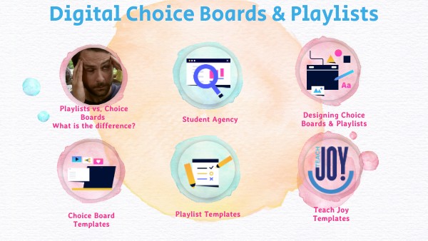 Digital Choice Boards and Playlists | Genially