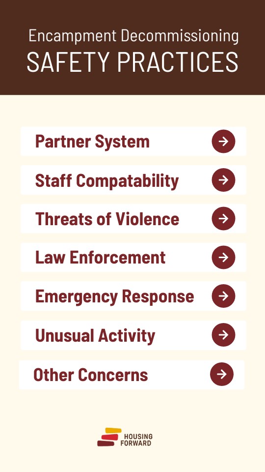 Encampment Safety Practices | Genially