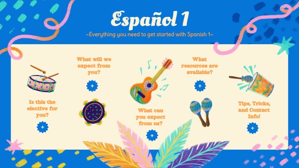 8th Grade ESPAÑOL 1 Intro Information
