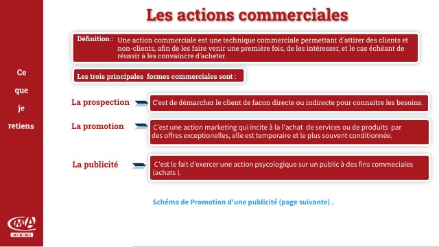 Les principales actions commerciales