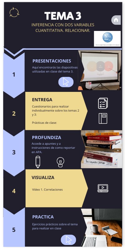Bueno - T3 Inferencia con dos variables cuantitativas. Relacionar.
