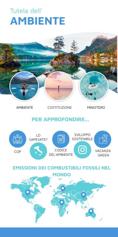 L'ambiente. | Genially