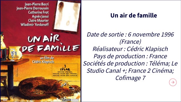 Genial Bio Character