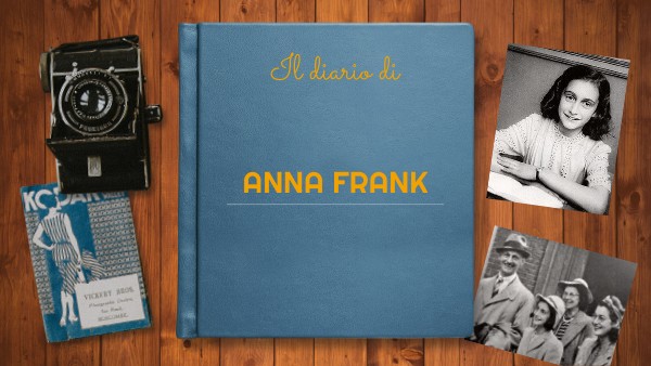 STORIA DI ANNA FRANK | Genially