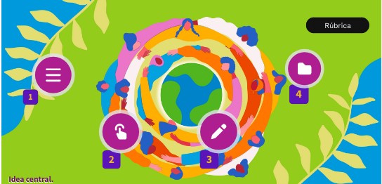 Unidad 5. Indagación DIM | Genially