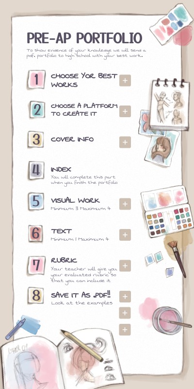 Pre-AP Portfolio | Genially