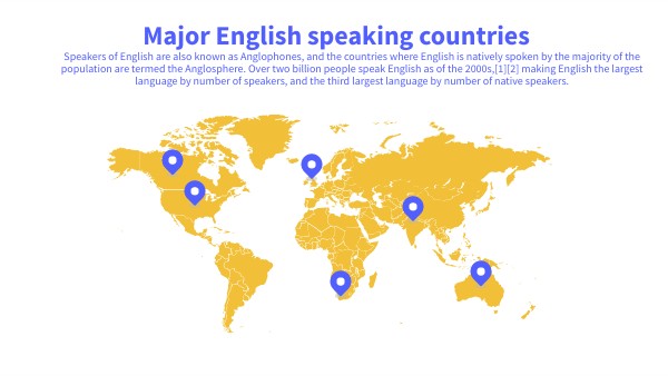 English in the world - COUNTRIES AND NATIONALITIES | Genially