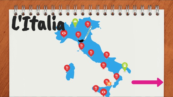 italy_quiz