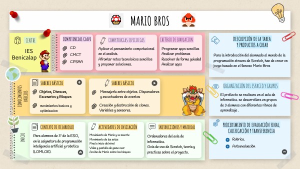 MARIO BROS | Genially