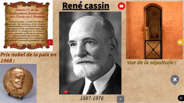 RENE CASSIN