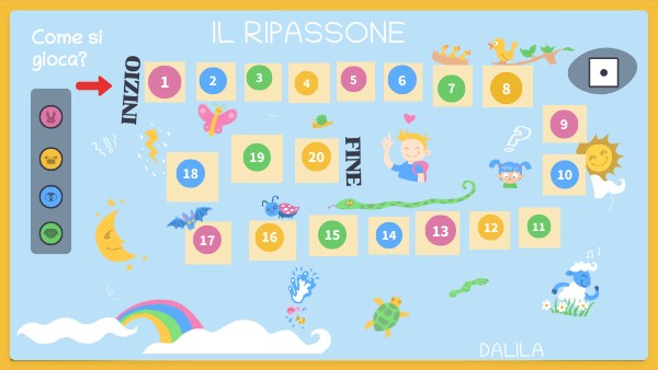 IL RIPASSONE | Genially