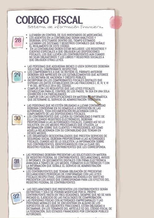 Infografia, codigo fiscal