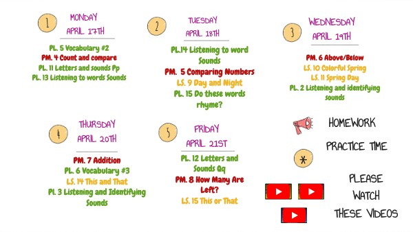 Weekly activities 3rd A and 3rd B | Genially