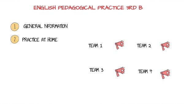 English pedagogical Practice 3rd B | Genially