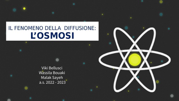 ATOM LIST | Genially