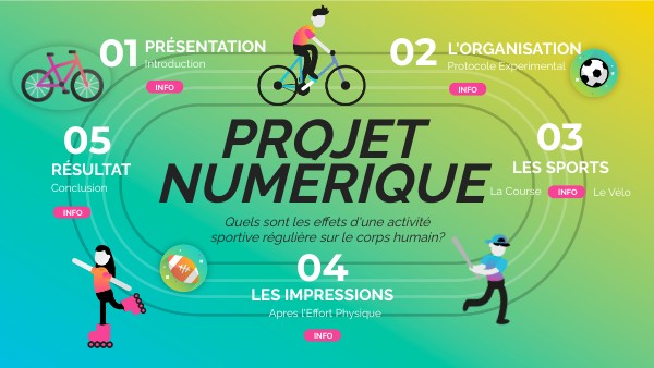 Projet Numérique