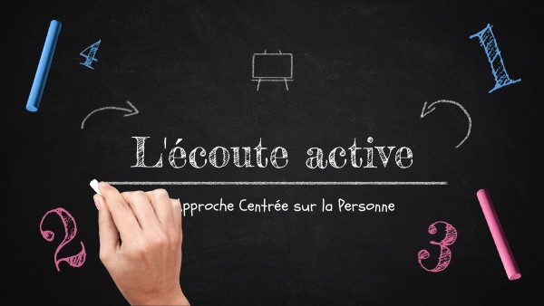 L'écoute active - ressource synthèse