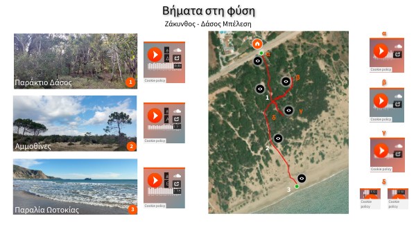 Interactive map | Genially
