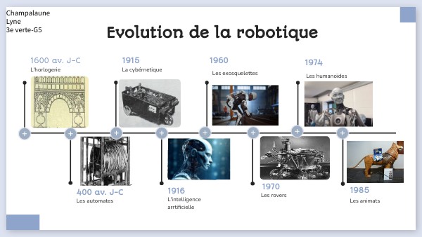Evolution de la robotique
