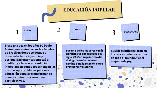 EDUCACIÓN POPULAR
