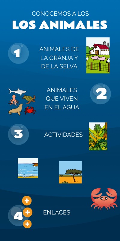 pdf animales | Genially