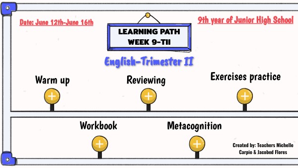 TII-Learning path week 9-9th